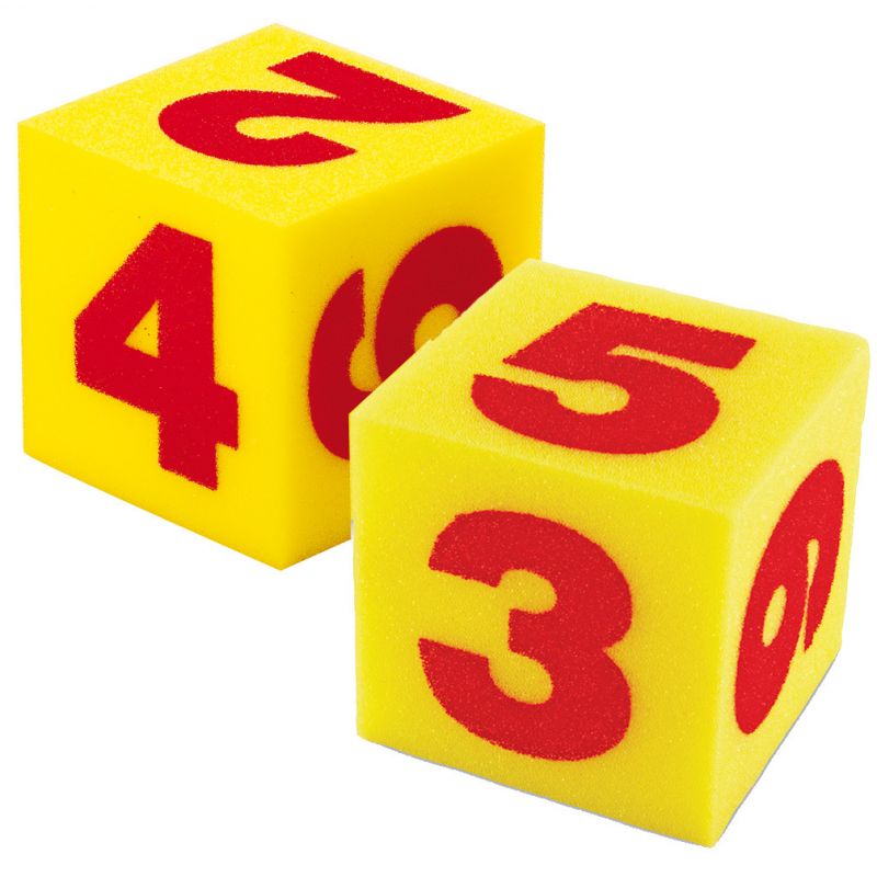 GRANDES DADOS NUMEROS